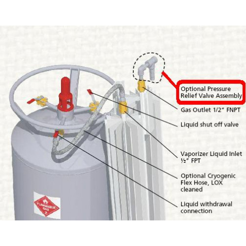 Pressure Relief Assembly for Liquid Cylinder Vaporizer, 500 PSI ...